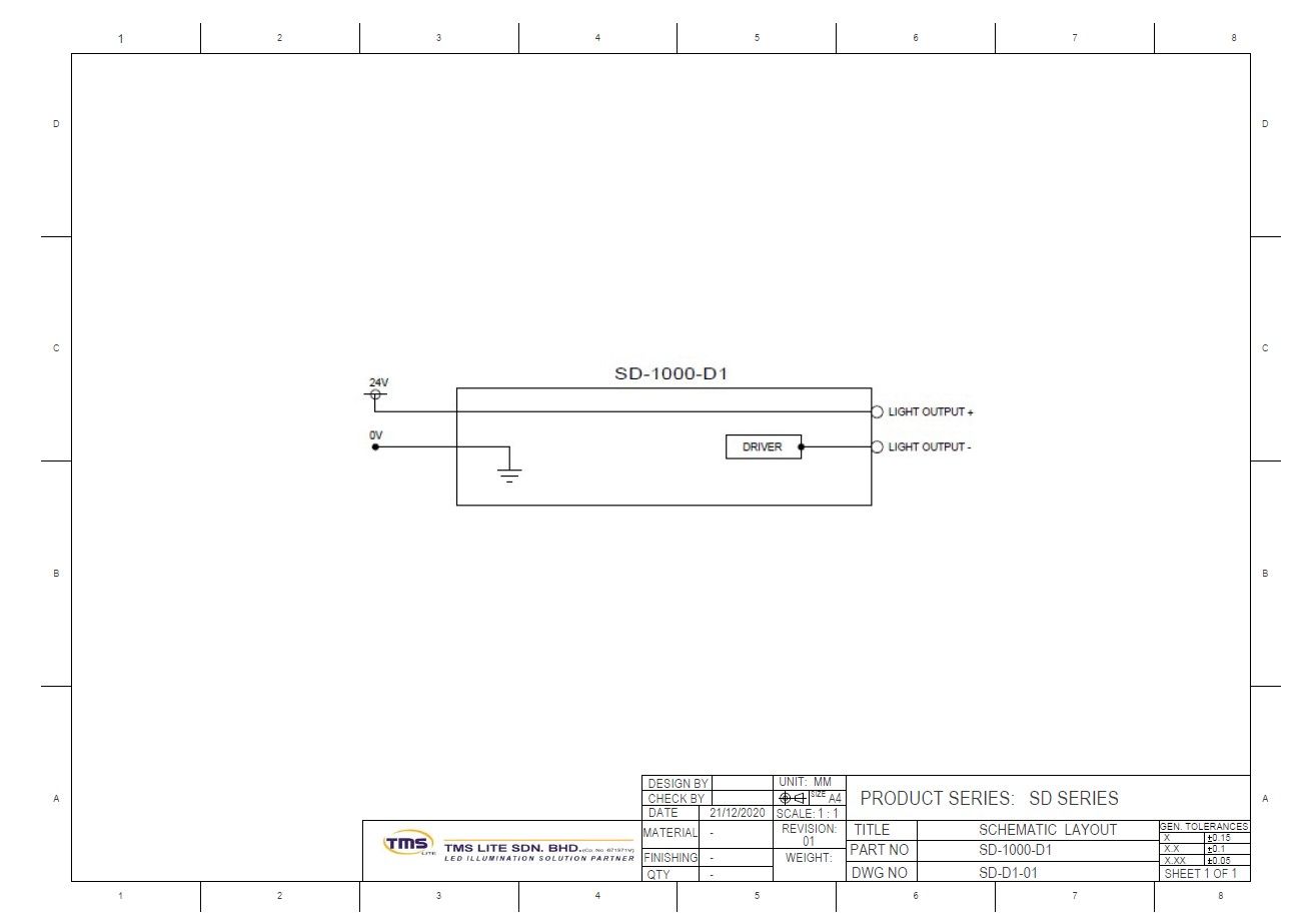 SD-1000-D1 CONTROLLER